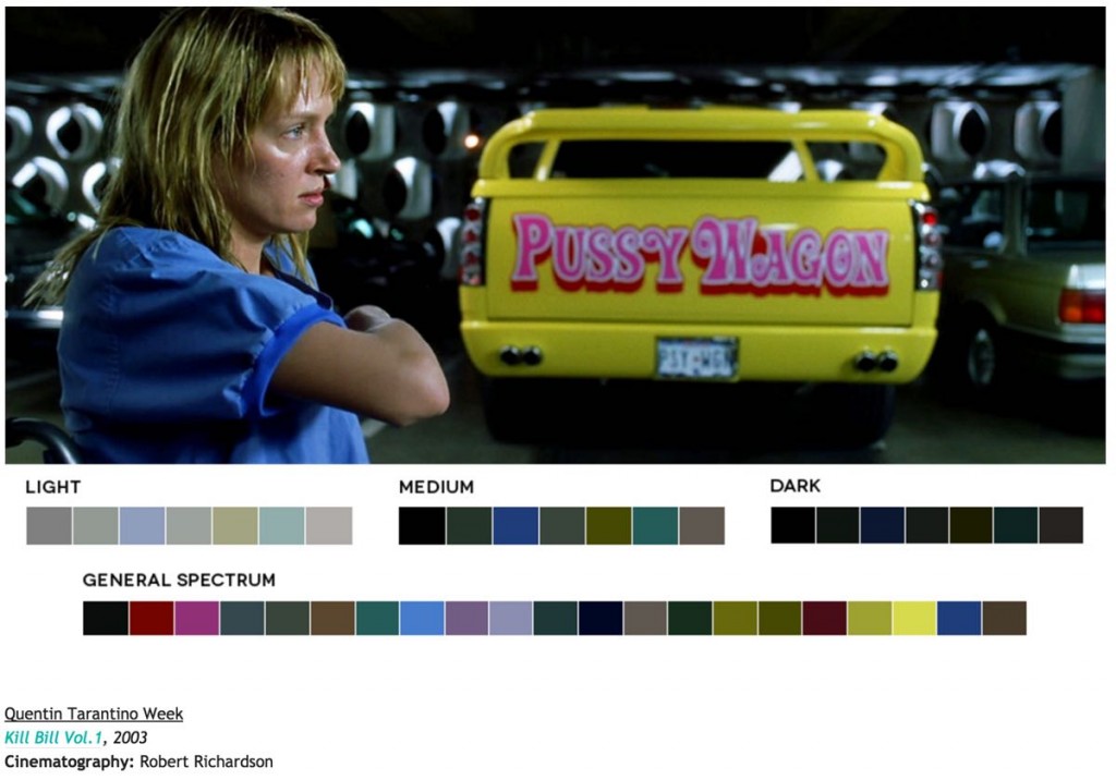 El Uso del Color en Grandes Películas | Academia de Cine La Toma